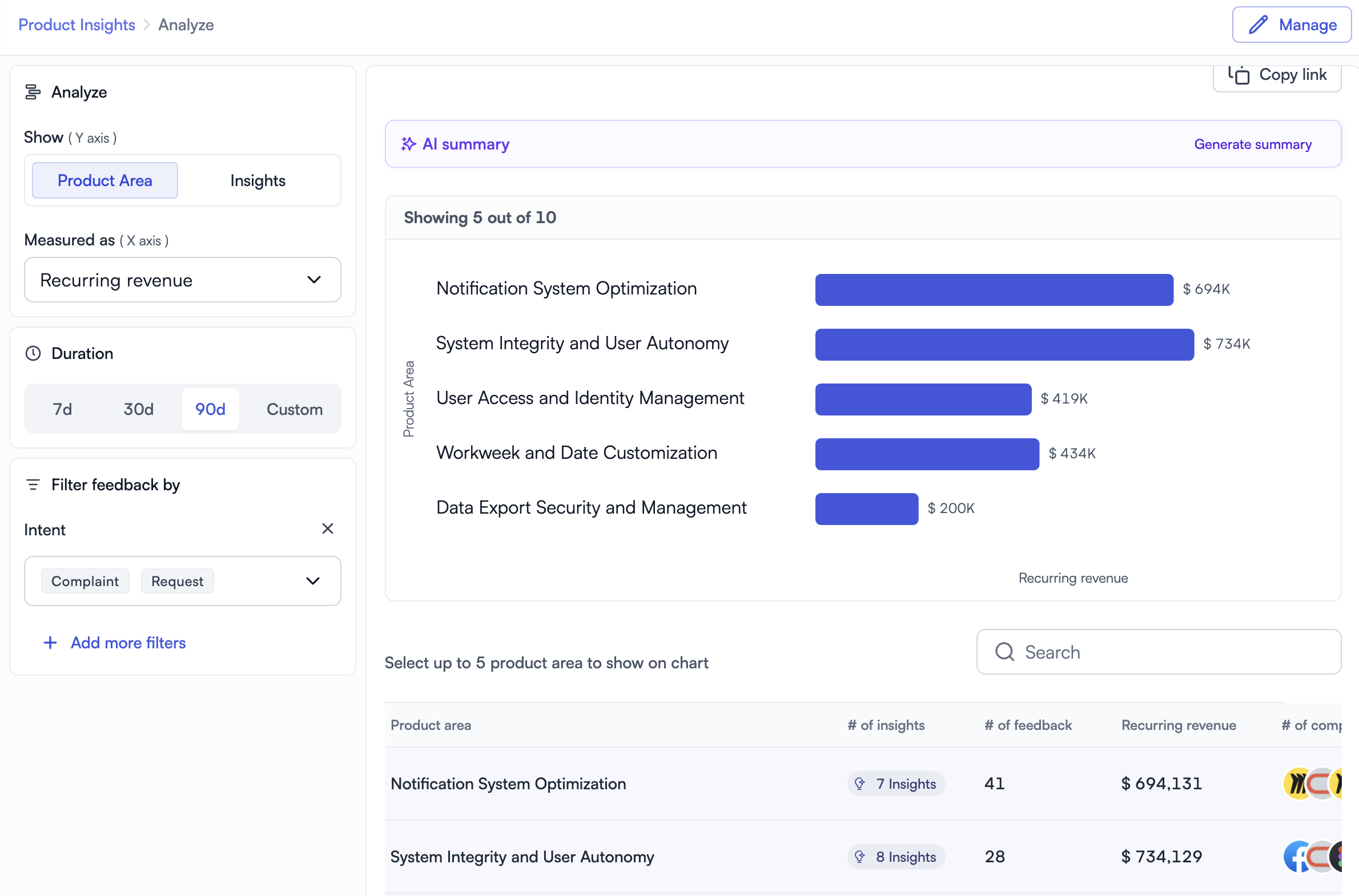Zeda.io Reviews, Cost & Features | GetApp Australia 2025