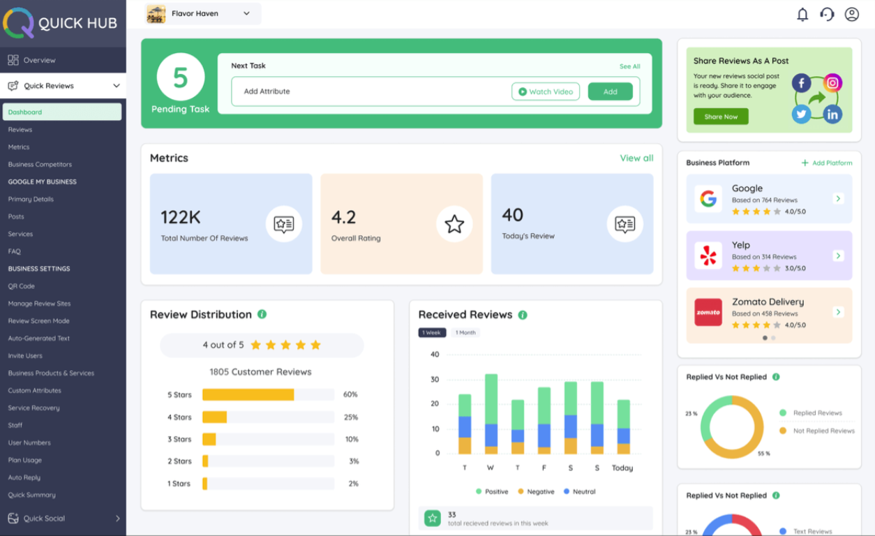 Quick Hub Cost & Reviews - Capterra Australia 2025