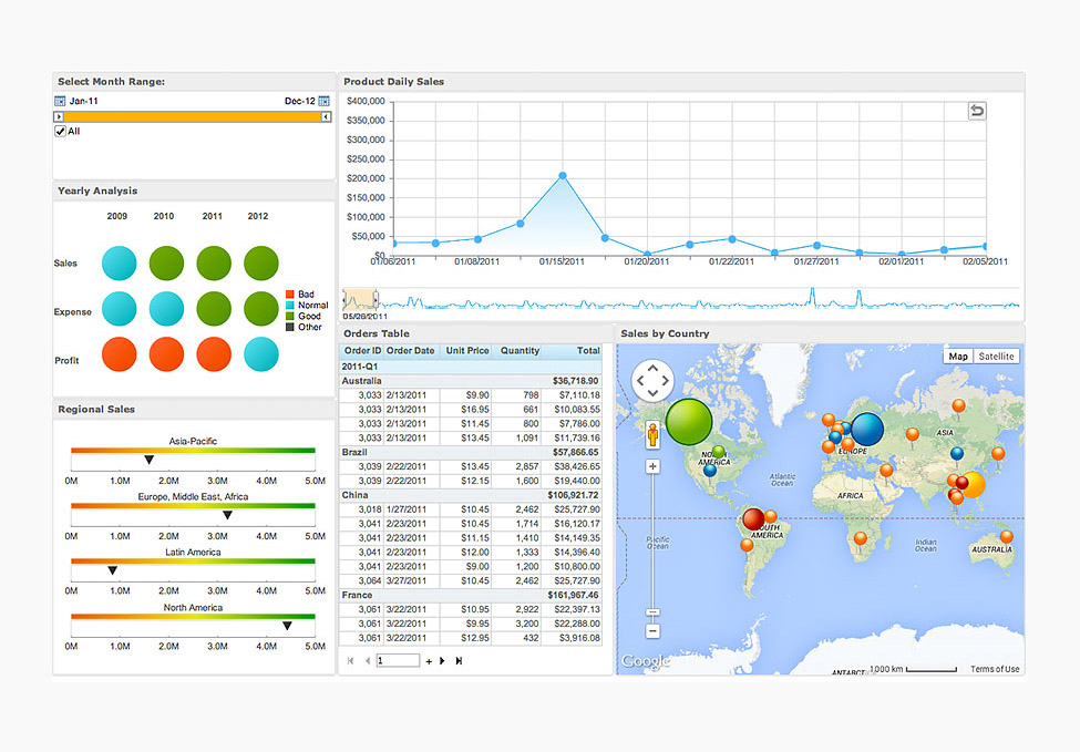 JReport | Reviews, Pricing & Demos - SoftwareAdvice GB