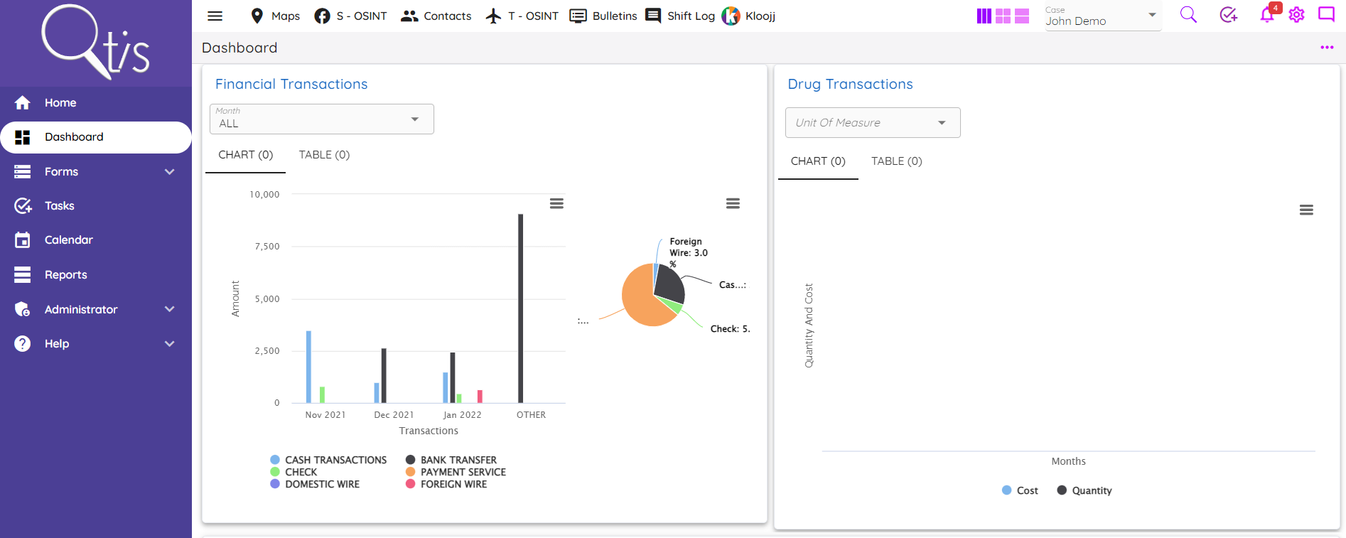 Qtis Pricing, Alternatives & More 2025 | Capterra