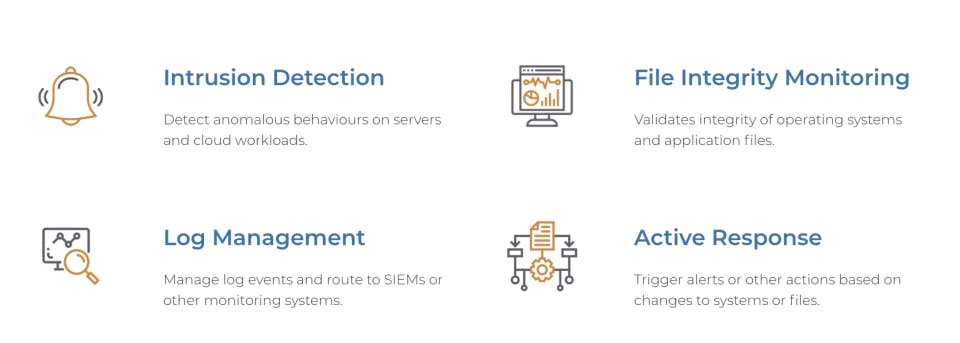Atomicorp OSSEC Pricing, Alternatives & More 2023 | Capterra