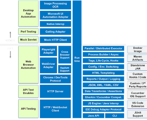 Karate Labs 2025 Pricing, Features, Reviews & Alternatives | GetApp