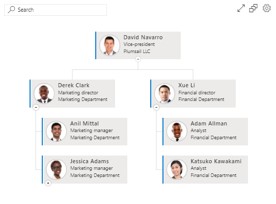 Plumsail Org Chart Pricing, Reviews & Features - Capterra Canada 2025