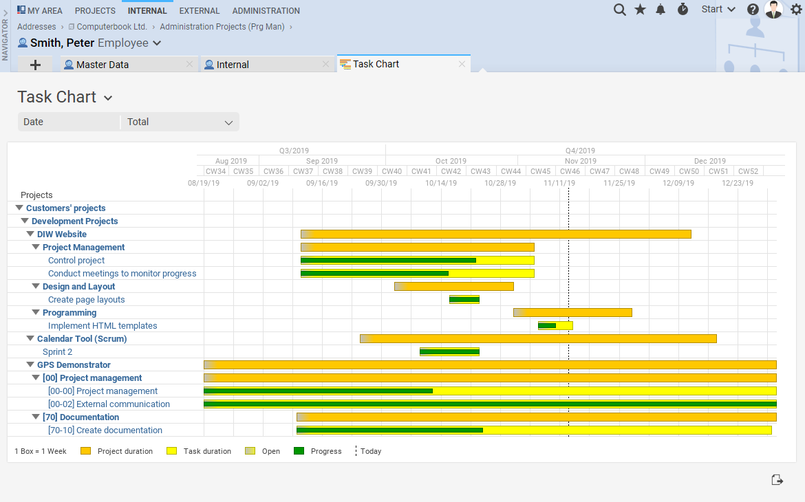 Projektron BCS Reviews, Cost & Features | GetApp Australia 2023