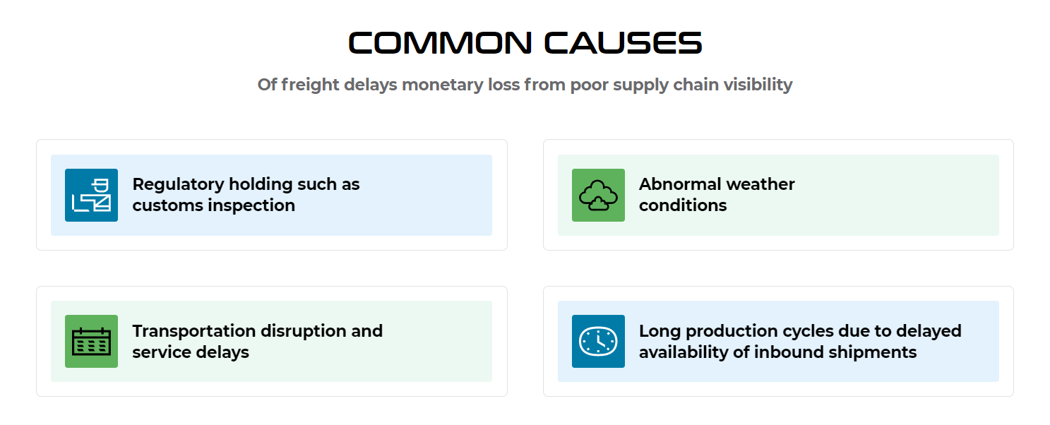 CARGOES Flow Software - 2025 Reviews, Pricing & Demo