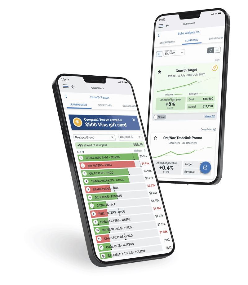 Numerik Reviews, Cost & Features | GetApp Australia 2026