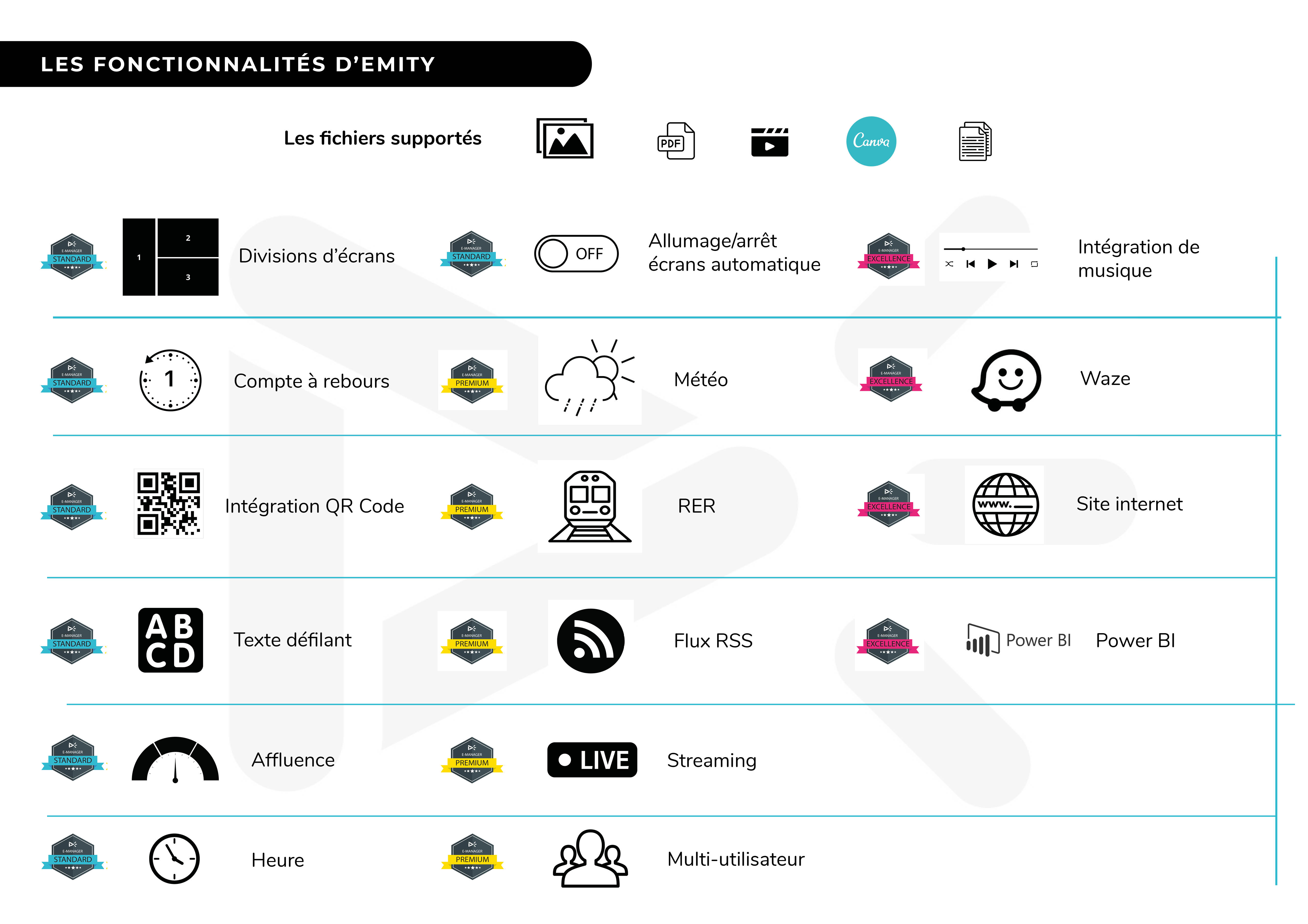 Emity Pricing, Alternatives & More 2025 | Capterra