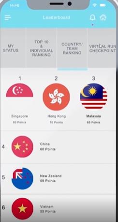 EVENTION Pricing, Cost & Reviews - Capterra UK 2025