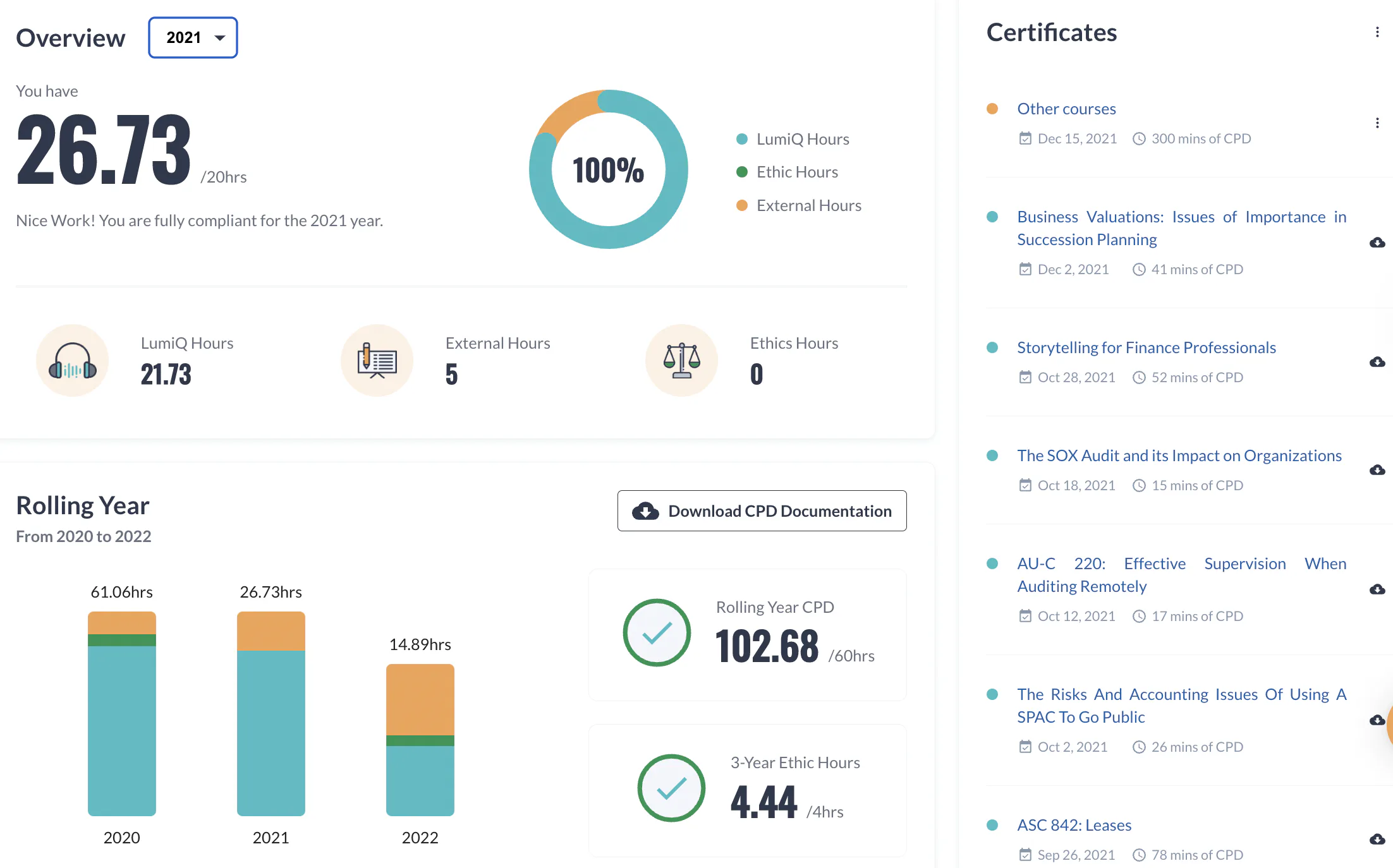 LumiQ Pricing, Reviews & Features - Capterra Canada 2026