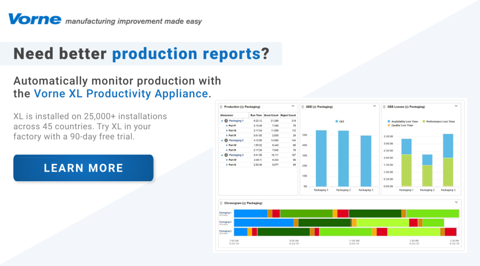 Vorne XL Platform Pricing, Alternatives & More 2025 | Capterra