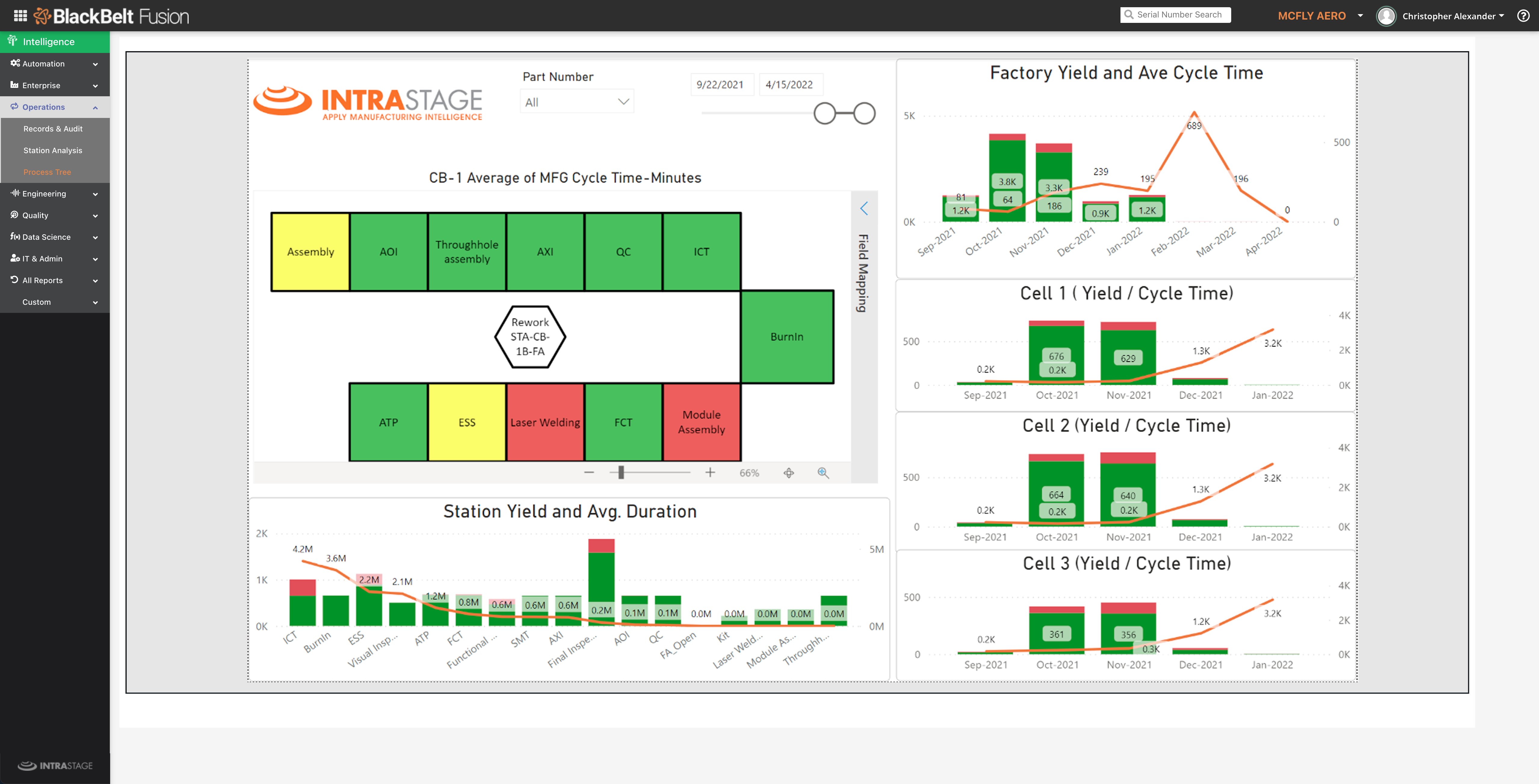 Verify Software - 2025 Reviews, Pricing & Demo