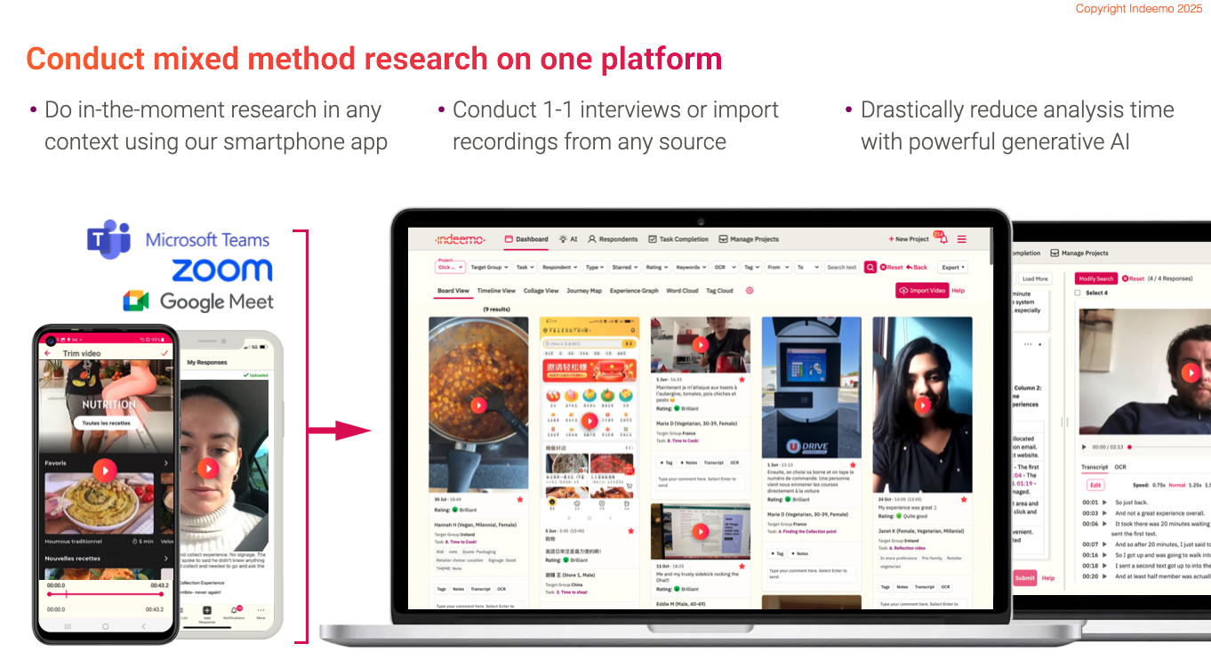 Indeemo Software Pricing, Alternatives & More 2025 | Capterra