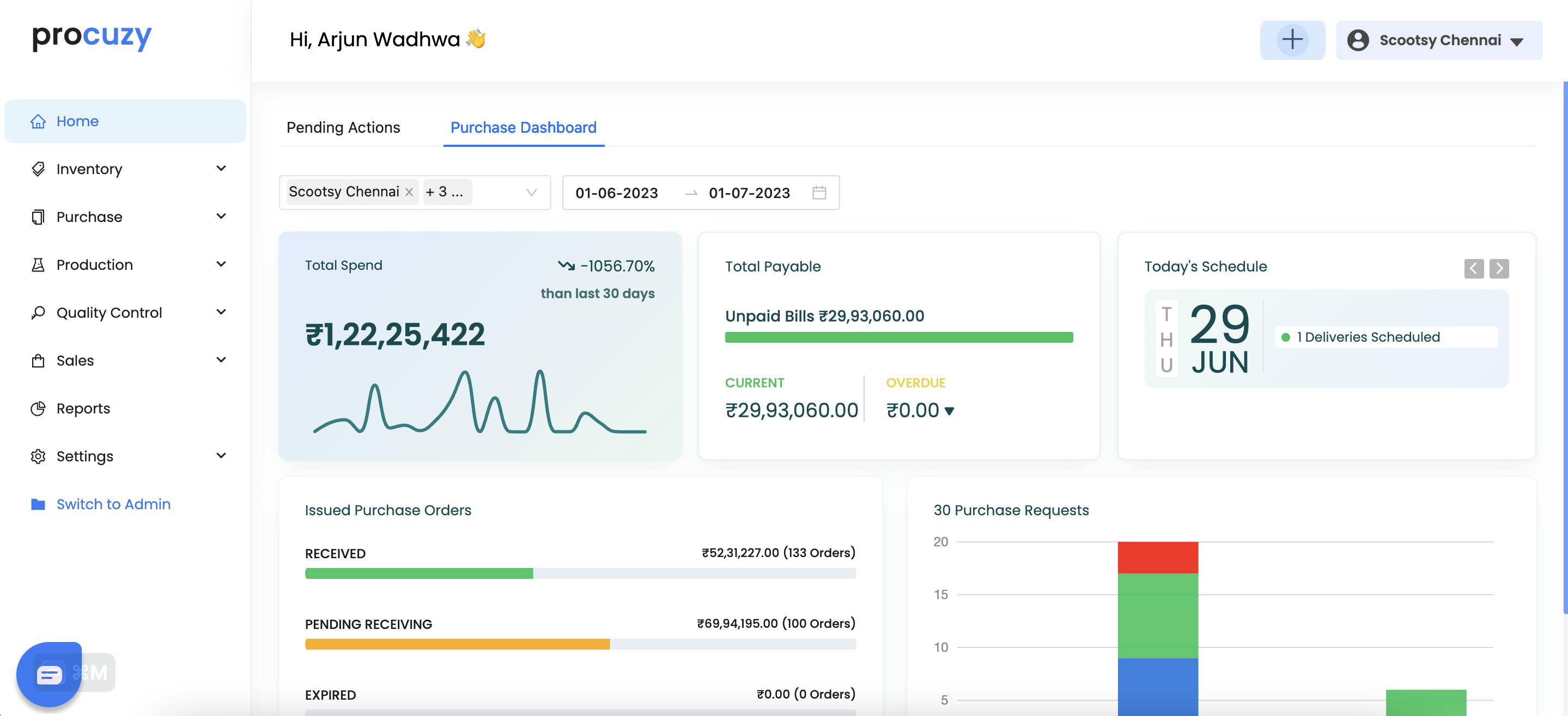 Procuzy Pricing, Alternatives & More 2024 | Capterra