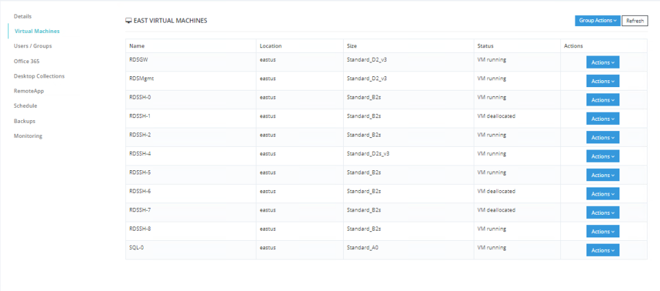 MyCloudIT Pricing, Alternatives & More 2025 | Capterra
