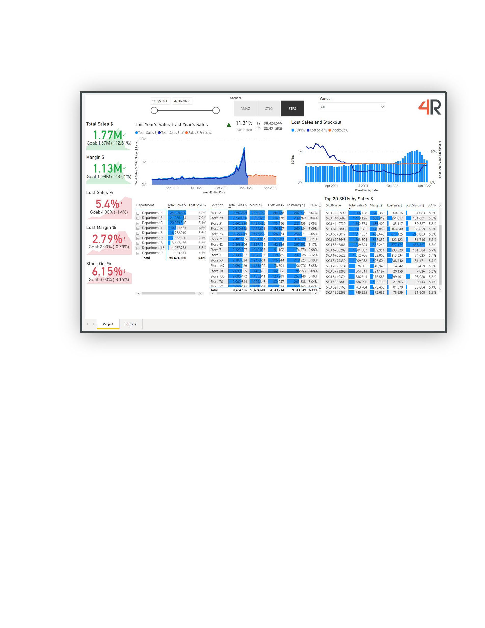 Intelligent Inventory Optimization | Reviews, Pricing & Demos - SoftwareAdvice GB