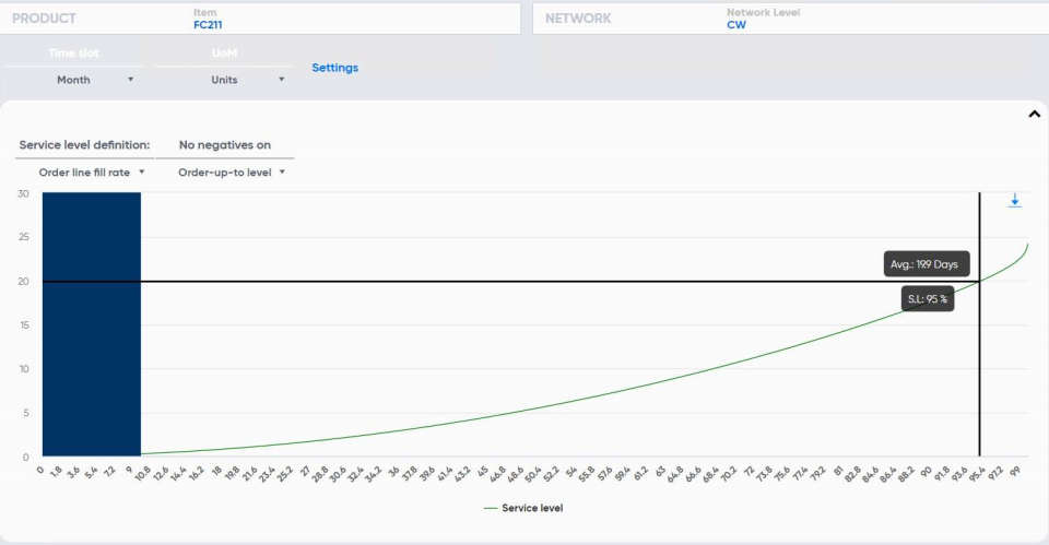 SO99+とは？ | 機能や料金、導入事例をご紹介【キャプテラ】
