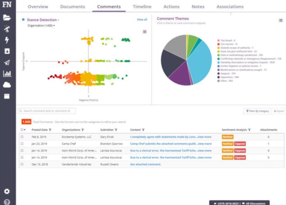 FiscalNote Reviews, Cost & Features | GetApp Australia 2025