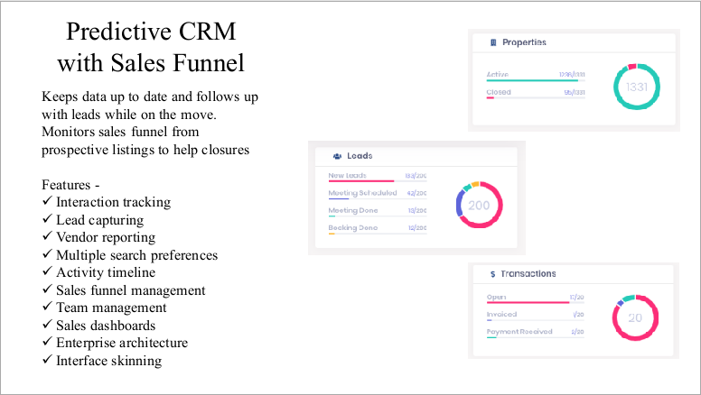 RealEx Pricing, Alternatives & More 2025 | Capterra