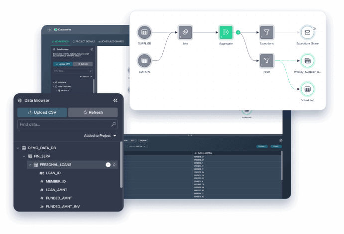 Datameer Reviews, Cost & Features | GetApp Australia 2025