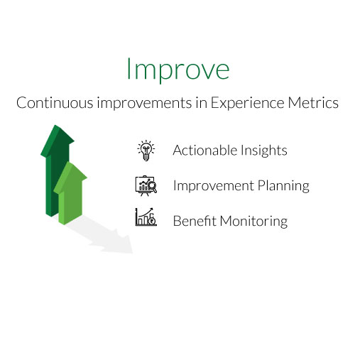 LitmusWorld Price, Features, Reviews & Ratings - Capterra India