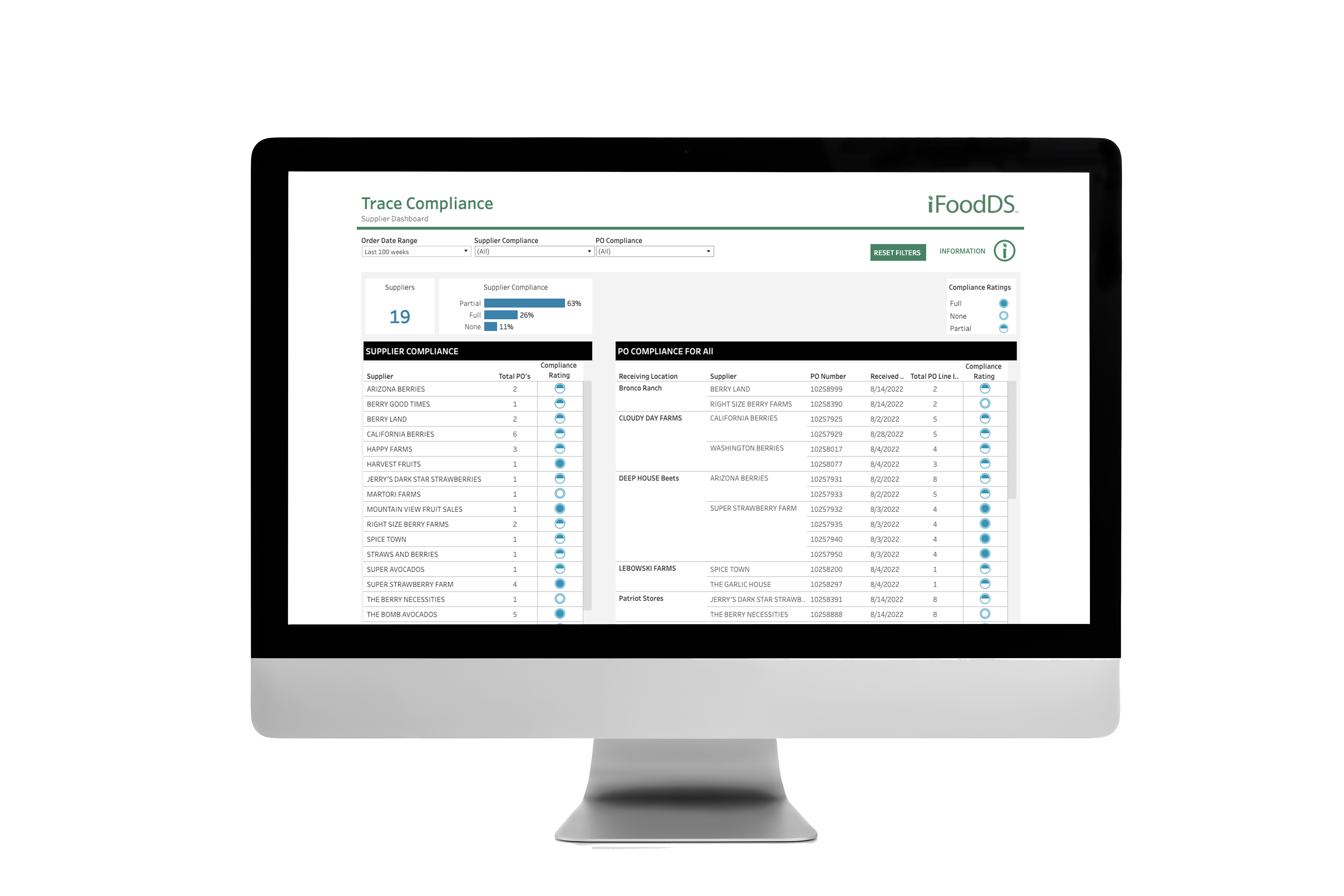 iFoodDS Pricing, Cost & Reviews - Capterra UK 2025