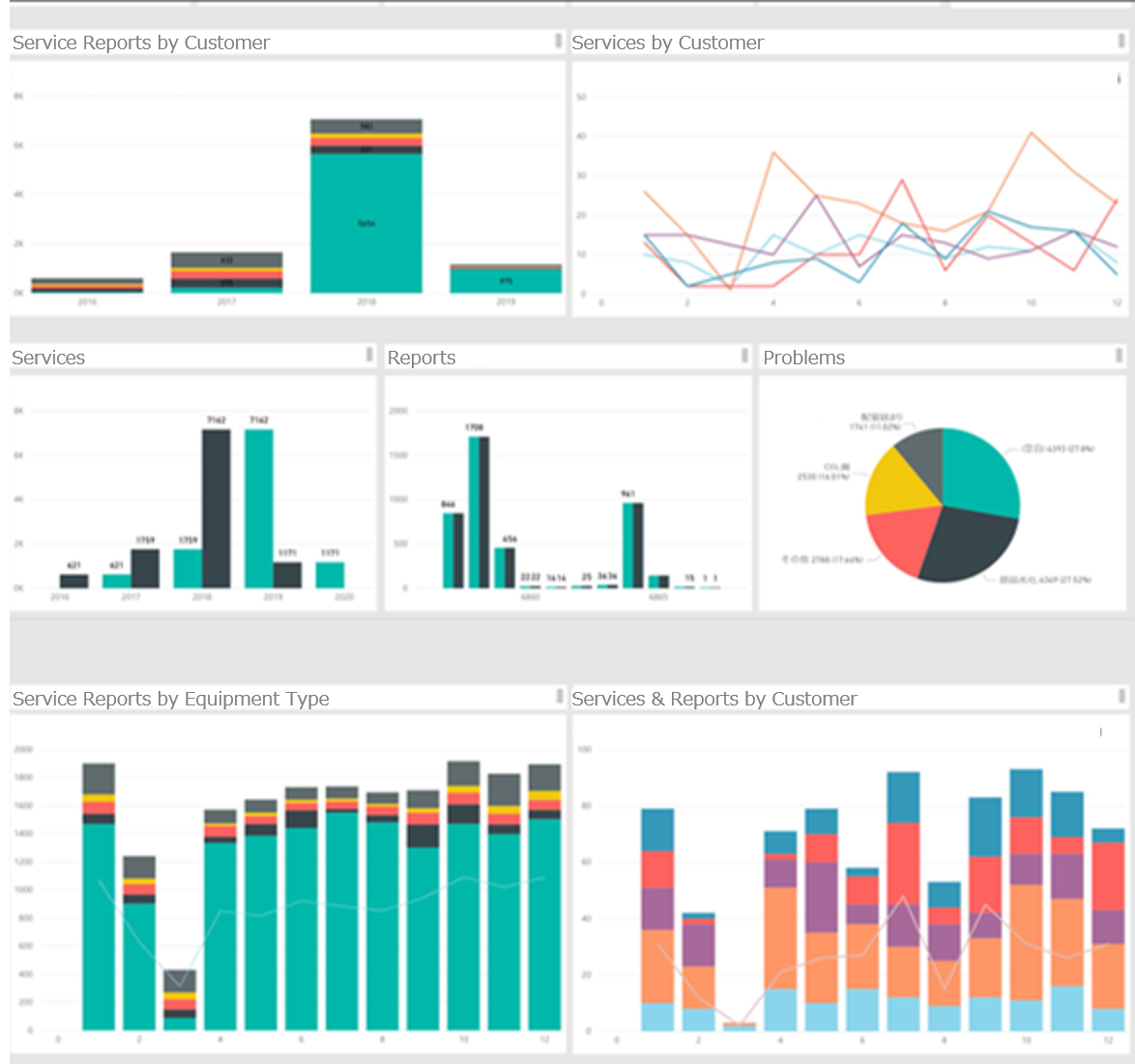 CSOne Pricing, Alternatives & More 2025 | Capterra
