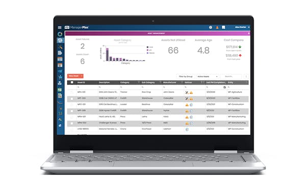 ManagerPlus Reviews, Demo & Pricing - 2022