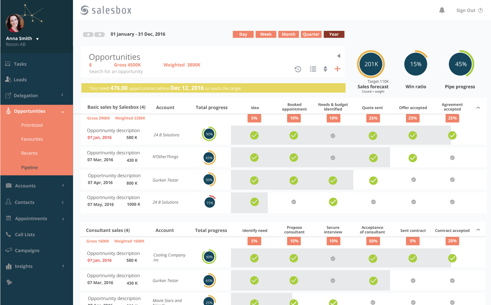 SalesBox Reviews, Prices & Ratings | GetApp UK 2025