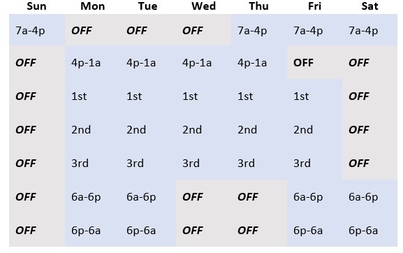 Tugboat Software 2025 Pricing, Features, Reviews & Alternatives | GetApp