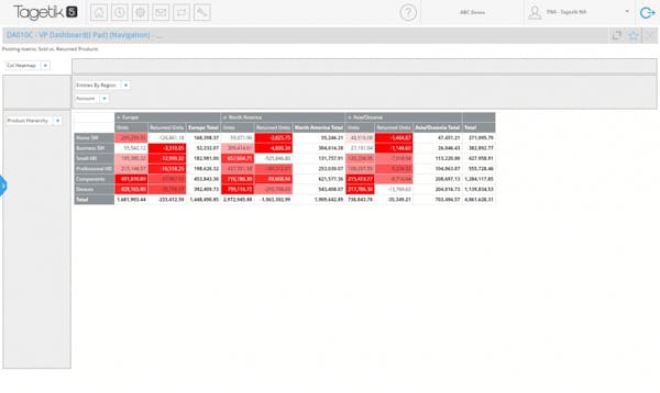 CCH Tagetik Reviews, Demo & Pricing - 2021