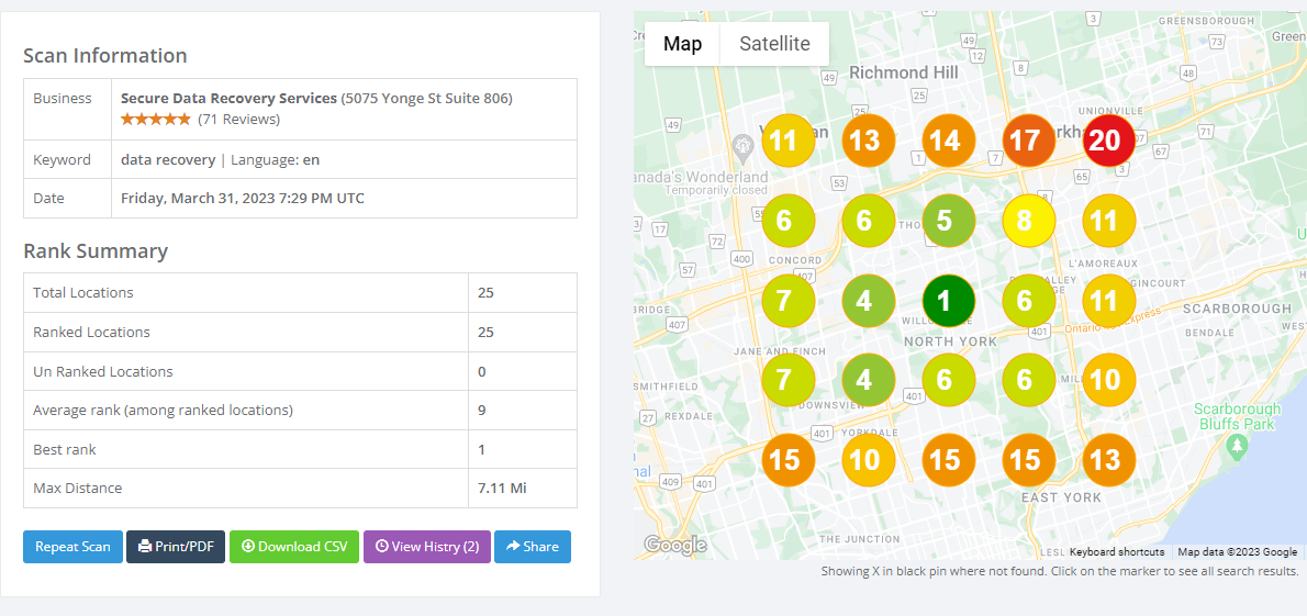 GMB Radar Software - 2025 Reviews, Pricing & Demo