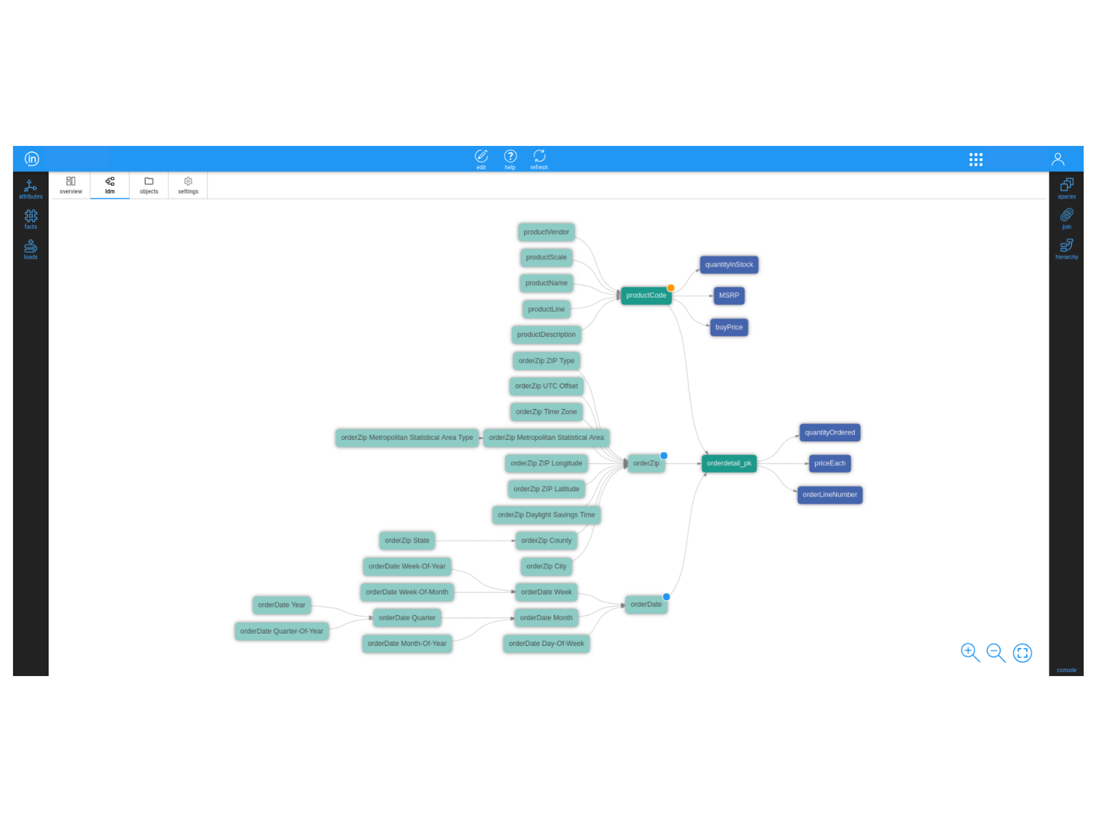 Inzata | Reviews, Pricing & Demos - SoftwareAdvice AU
