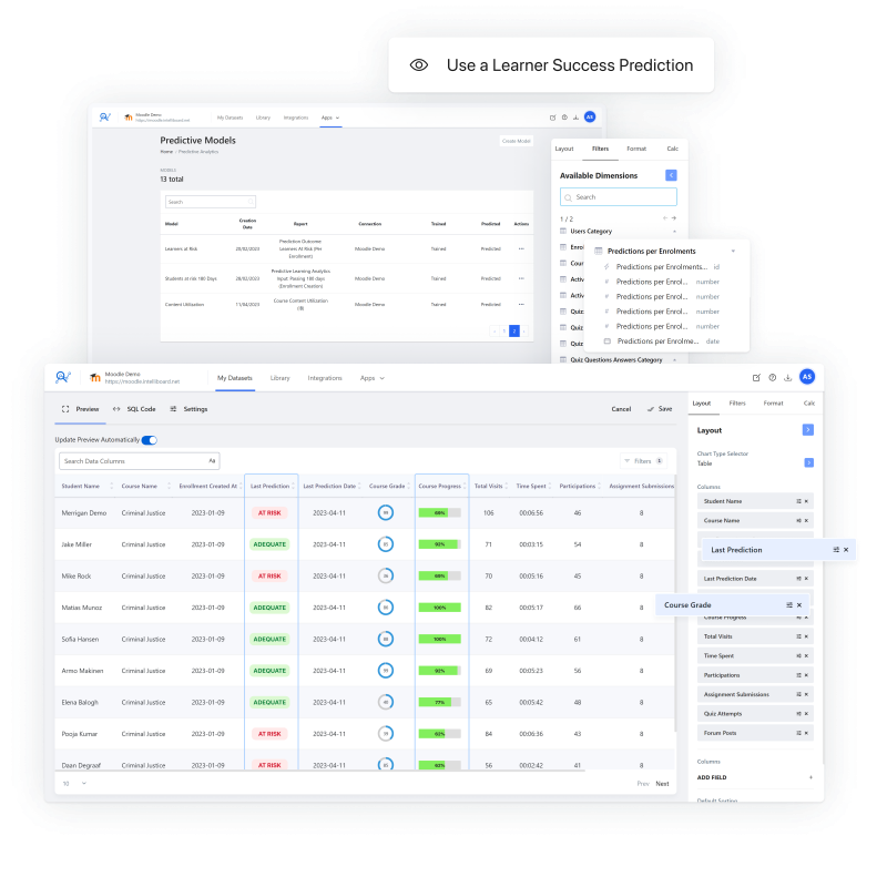 IntelliBoard Software - 2024 Reviews, Pricing & Demo