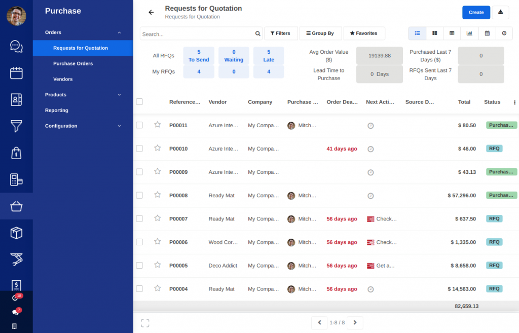 AccelGrid | Reviews, Pricing & Demos - SoftwareAdvice NZ