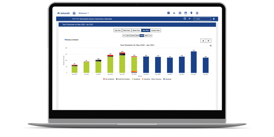 ZetaSafe Pricing, Cost & Reviews - Capterra UK 2025