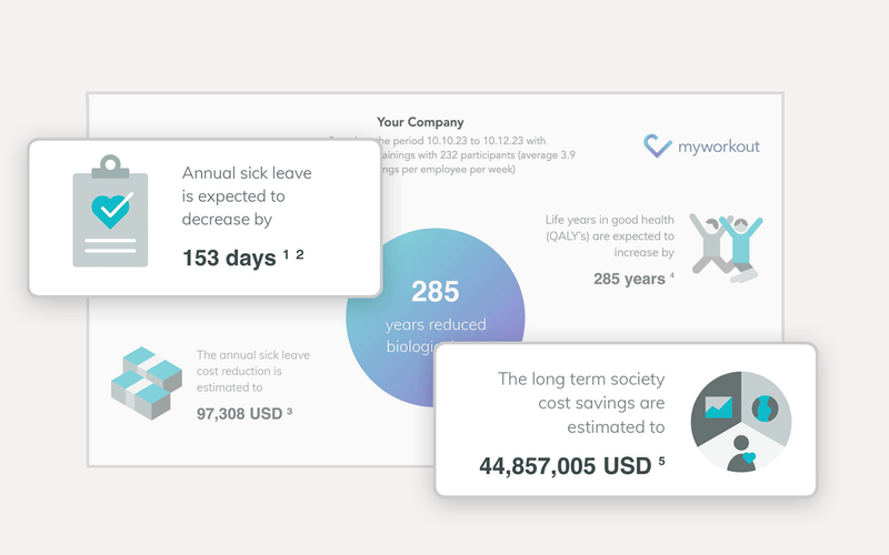 Myworkout Reviews, Cost & Features | GetApp Australia 2024