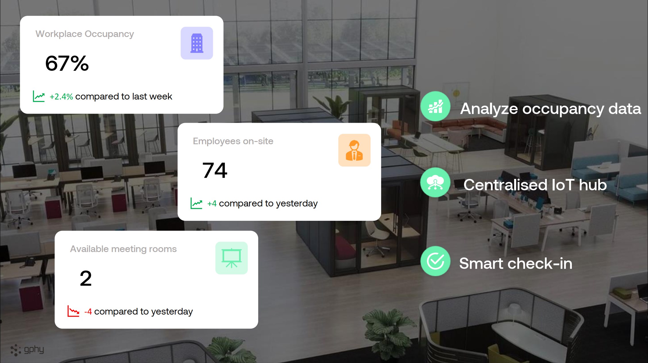 ELIA Software Reviews, Demo & Pricing - 2022