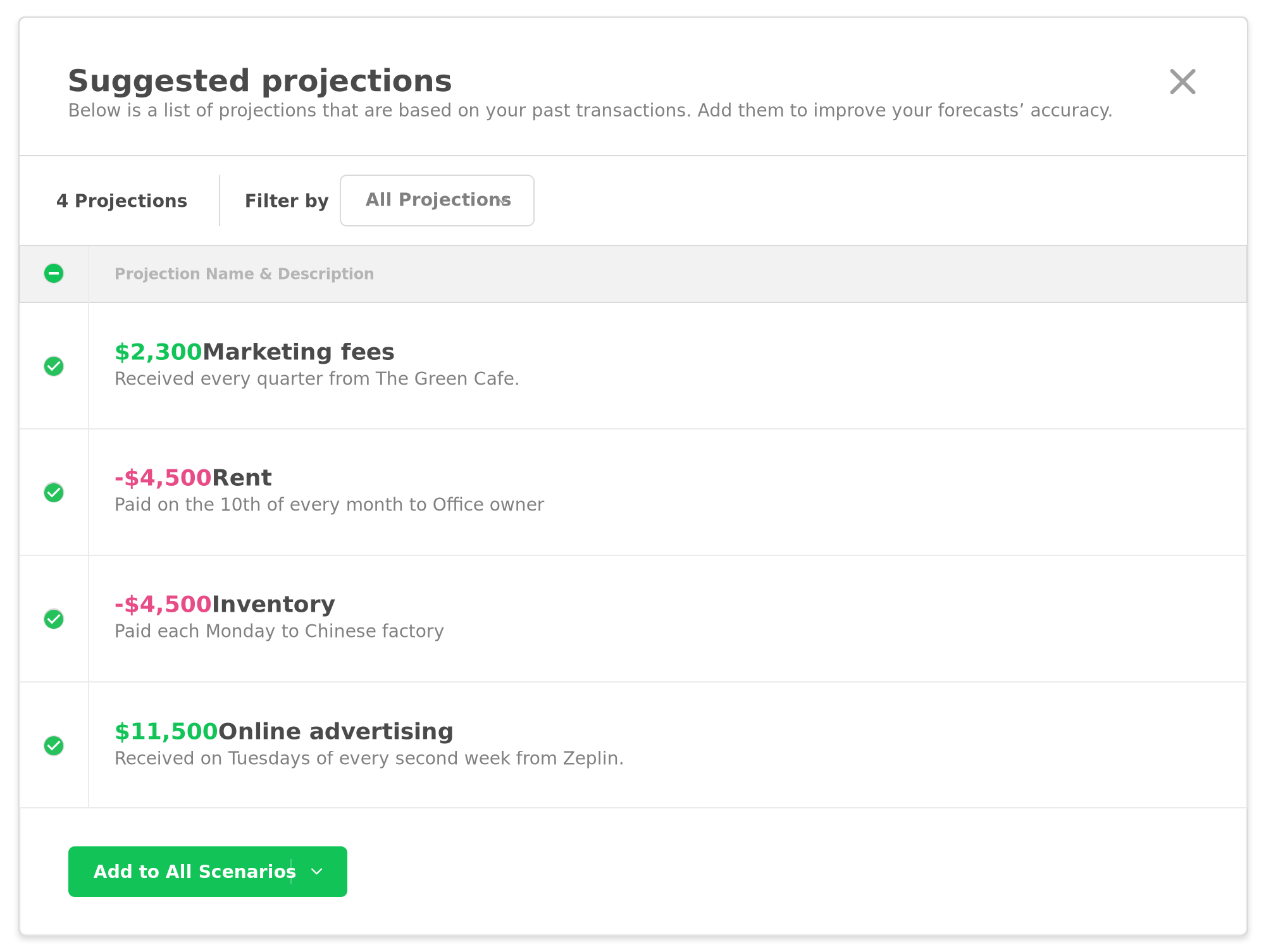 Cash Flow Frog Software - 2025 Reviews, Pricing & Demo