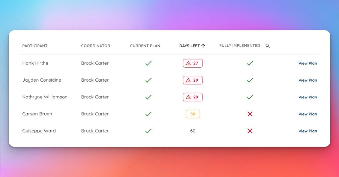 Astalty | Reviews, Pricing & Demos - SoftwareAdvice AU