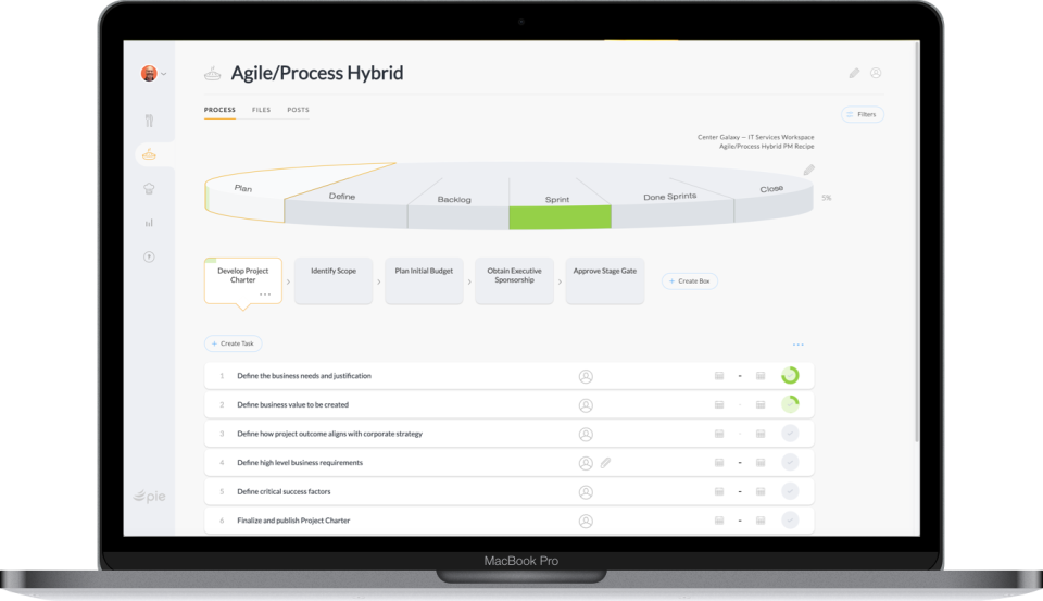 Pie - Opiniones, precios y características - Capterra España 2025