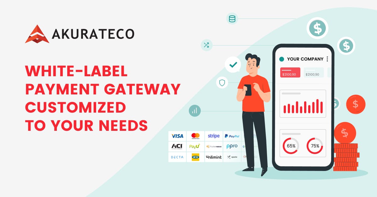 Payments Orchestration Platform Software - 2025 Reviews, Pricing & Demo