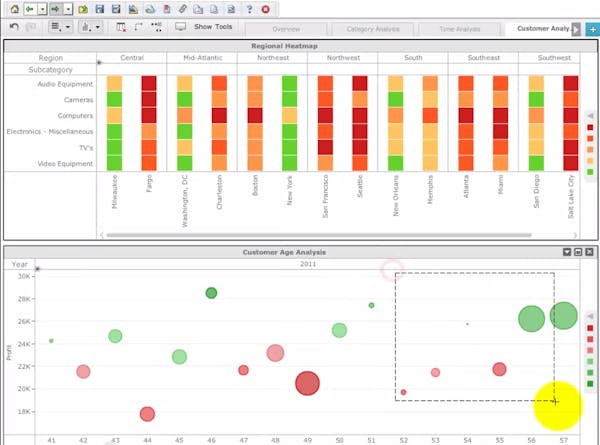 MicroStrategy Analytics Reviews, Demo & Pricing - 2021