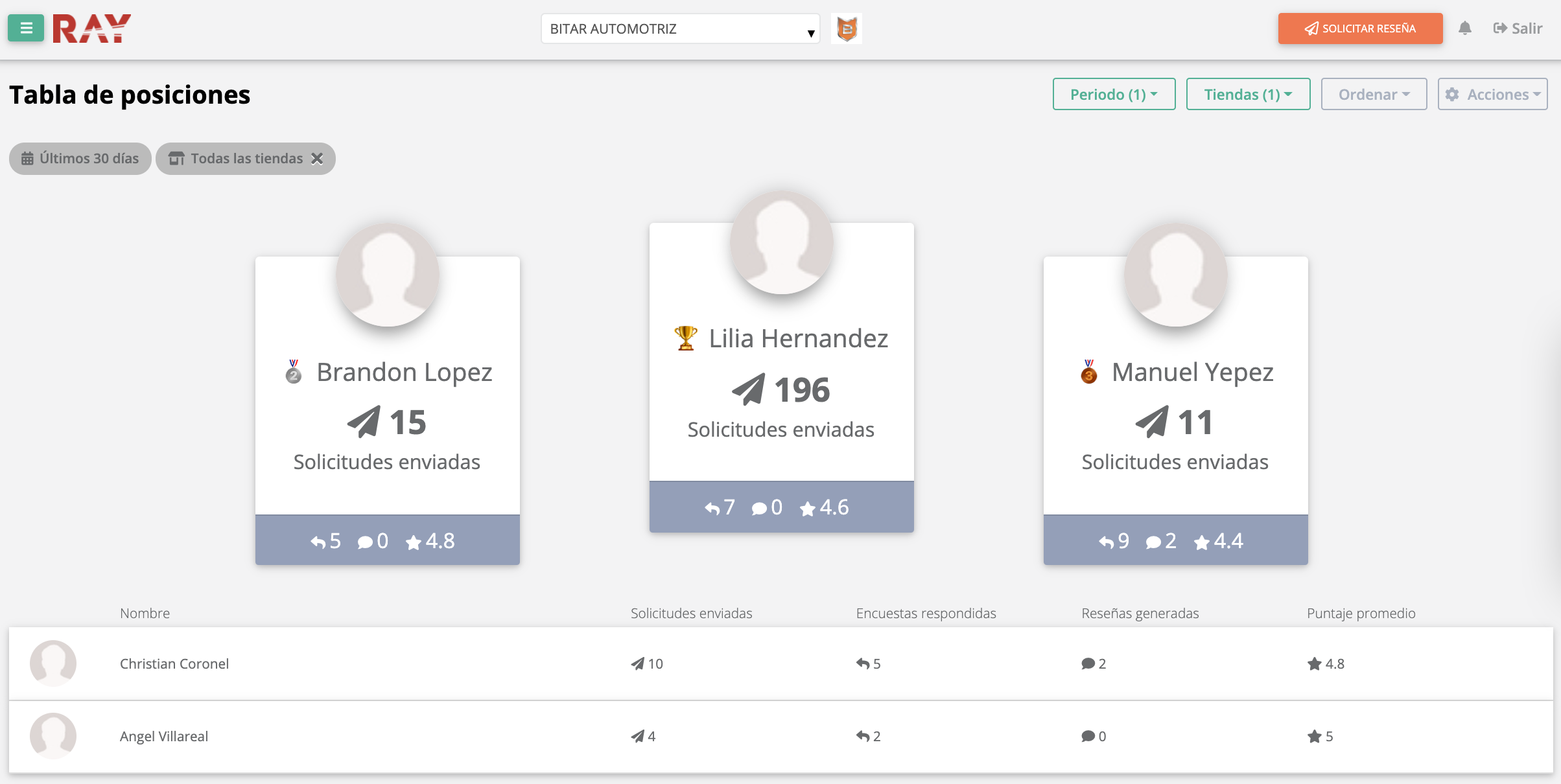 RAY Software - 2025 Reviews, Pricing & Demo