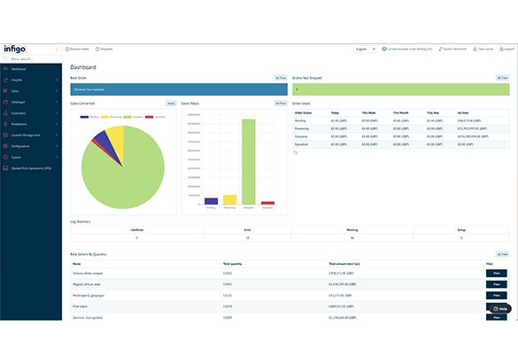 Infigo Pricing, Alternatives & More 2022 - Capterra