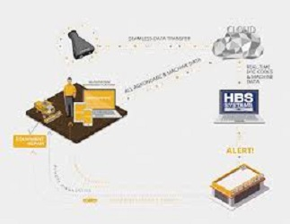 HBS Systems Cost & Reviews - Capterra Australia 2025