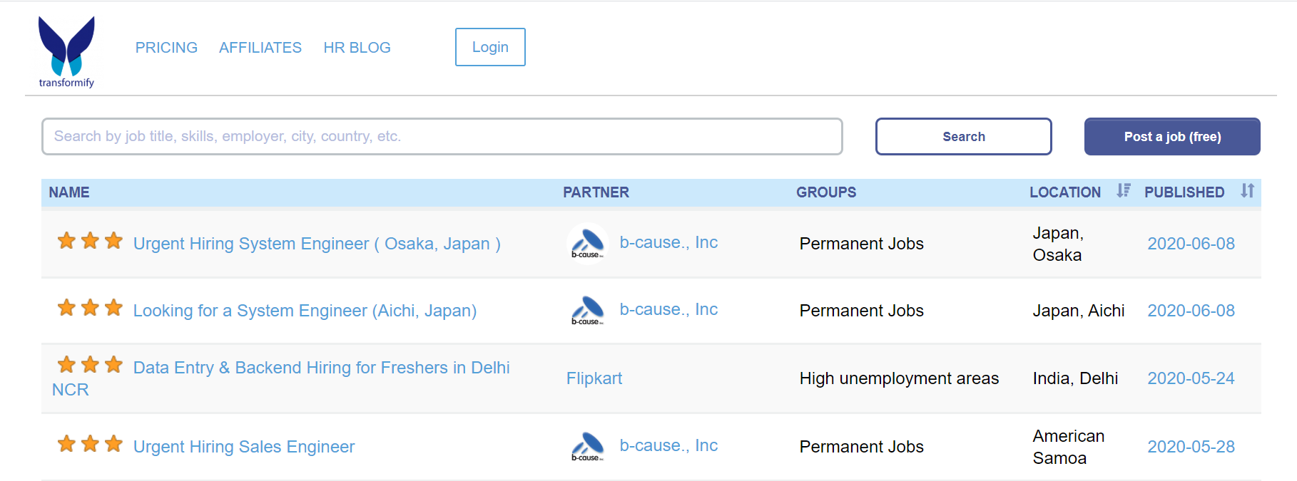 Transformify - Prix, tarif, abonnement et avis | GetApp France 2025