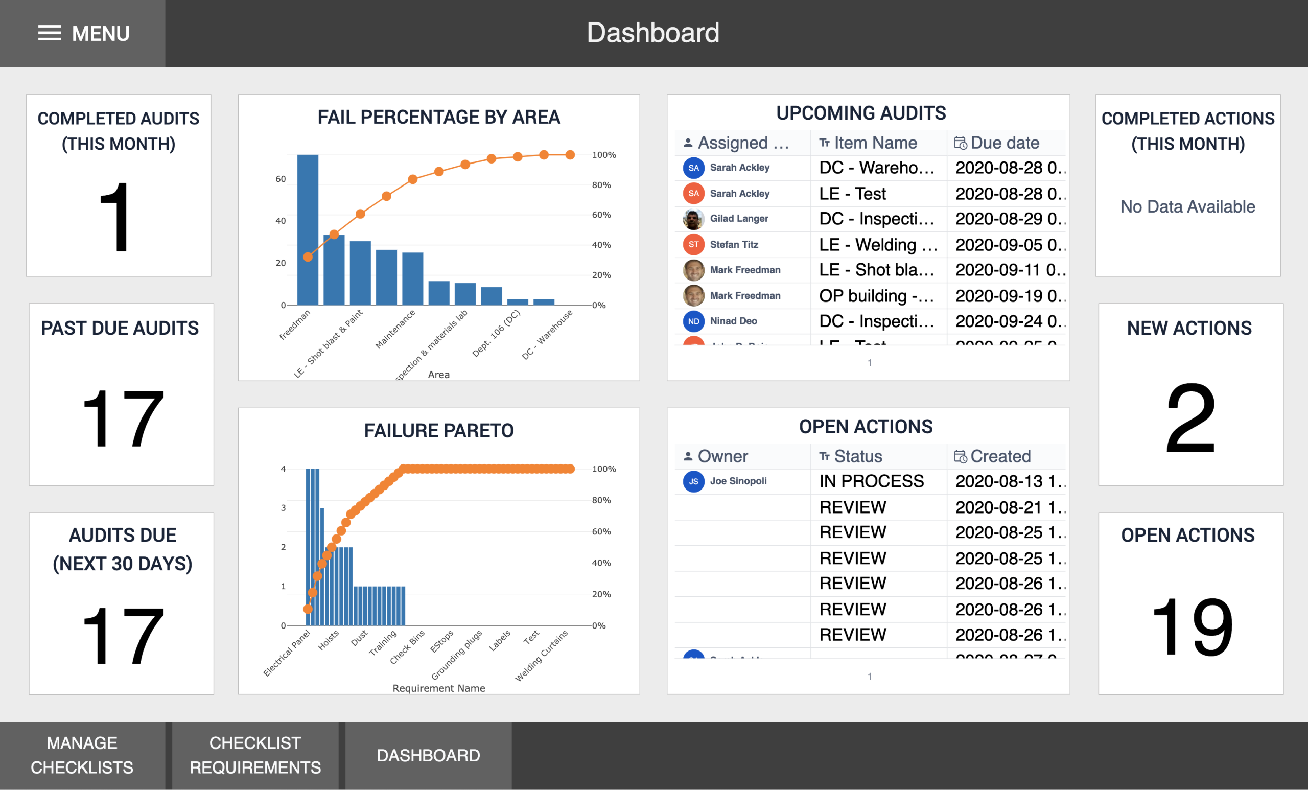 Tulip | Reviews, Pricing & Demos - SoftwareAdvice GB