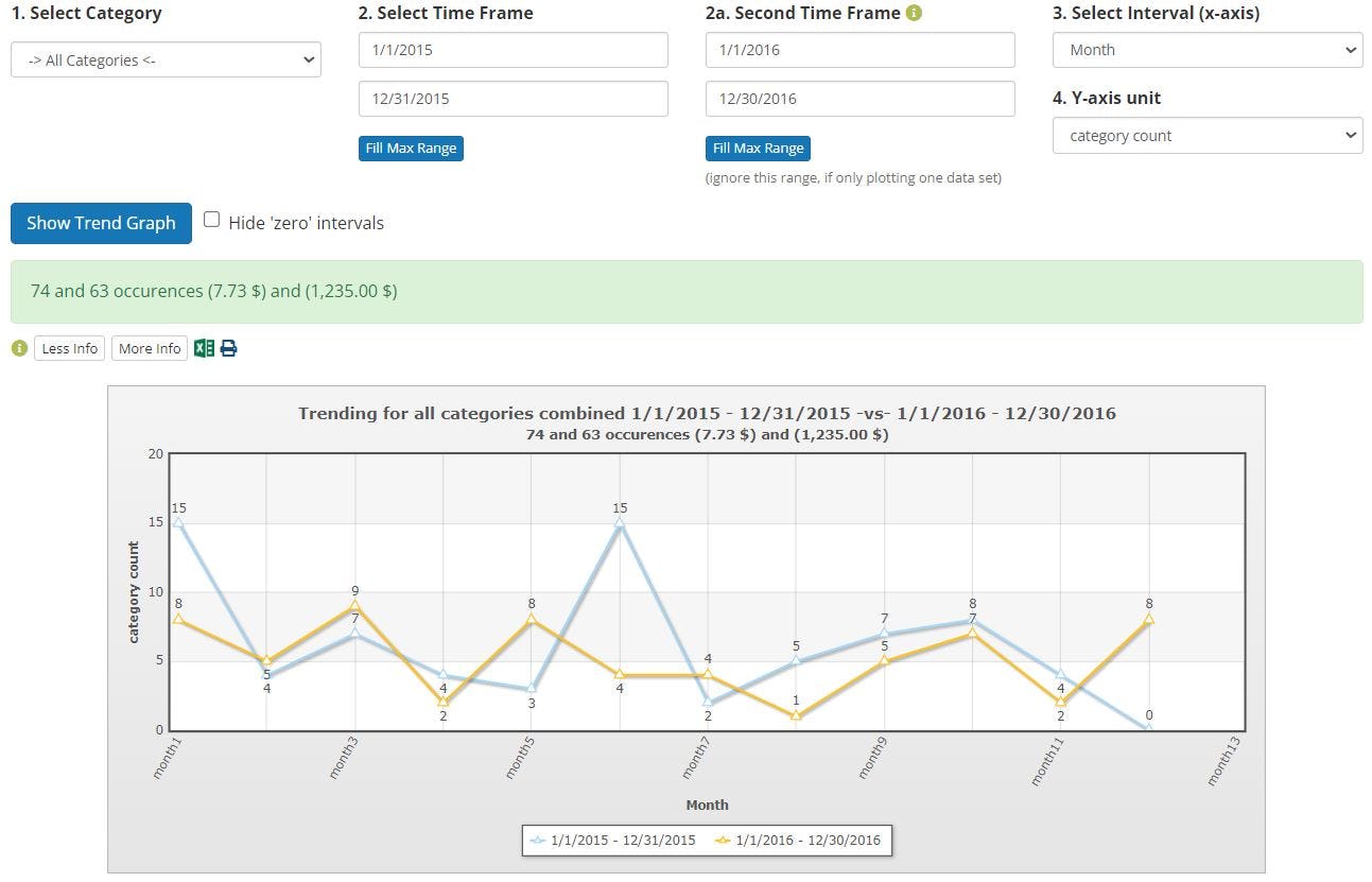 Incident Tracker Software - 2025 Reviews, Pricing & Demo