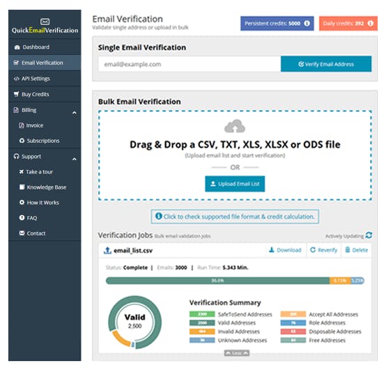 QuickEmailVerification Pricing, Alternatives & More 2023 | Capterra