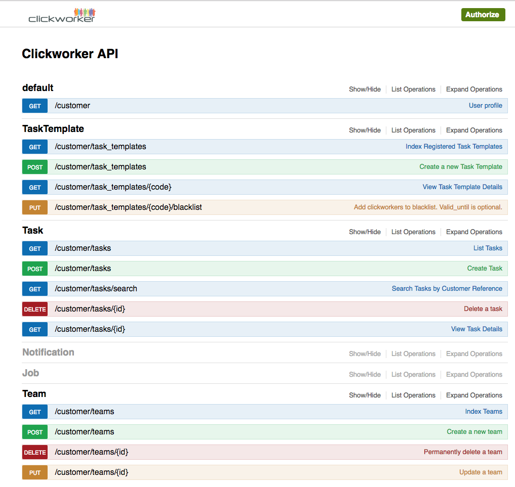 Clickworker Reviews, Cost & Features | GetApp Australia 2025